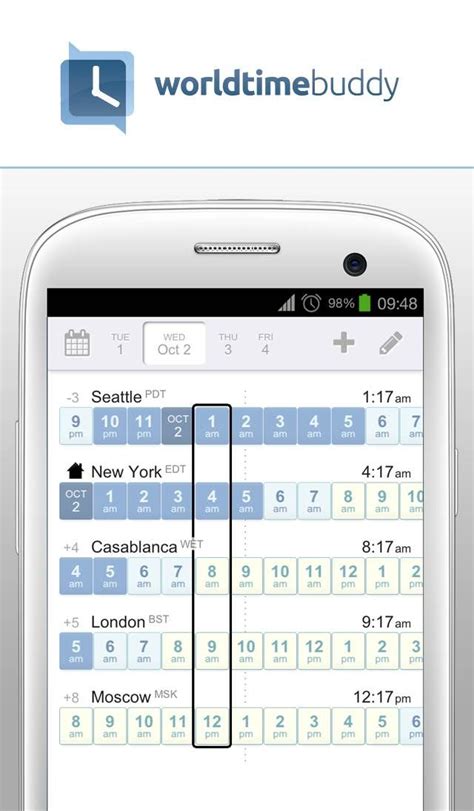 How To Calculate Time In Different Time Zones In Excel Design Talk