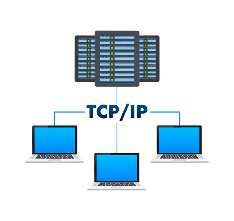 Protocolo Ip Y Tcp