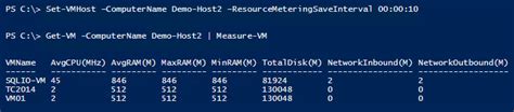 Resource Metering In Hyper V
