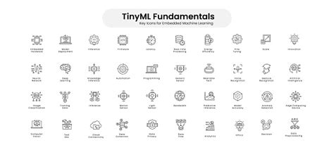 Tinyml Essentials Core Tinyml Concepts Tinyml Unpacked Icon Set For