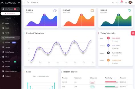 be your web programmer software developer crm mlm pos software