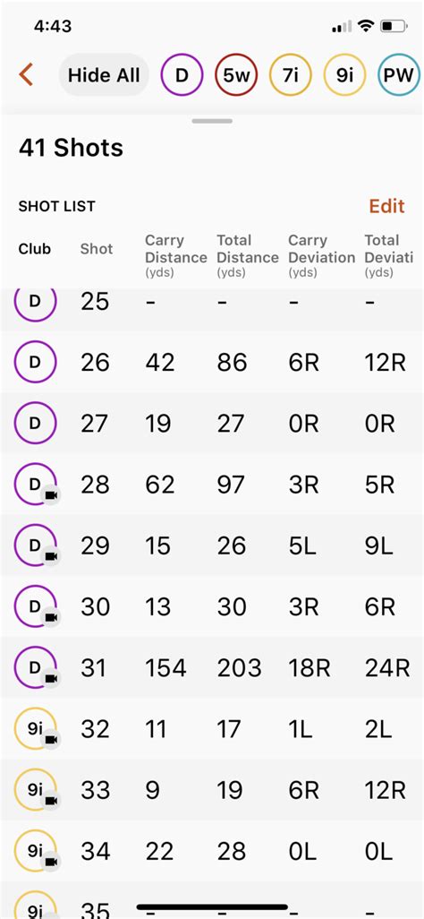 Garmin Approach R Launch Monitor Review Plugged In Golf
