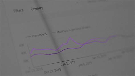 paid search sem dotspace group