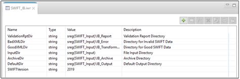 Sample Configuration For Inbound Processing Swift To Xml