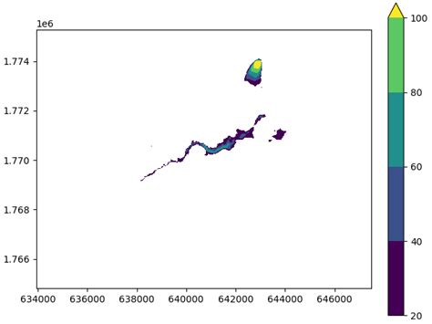 plot data — pytopomap 0 0 1 documentation