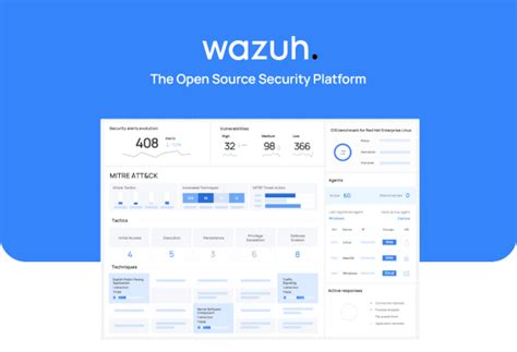 Wazuh Images Photos Videos Logos Illustrations And Branding On Behance