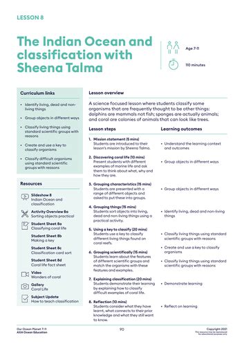 Classification Ks2 Science Teaching Resources