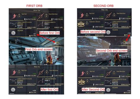 Focus Points Displayed During Convergence Orb In Missions Dont Add Up
