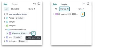 Dremio Data Catalog Catalog Library