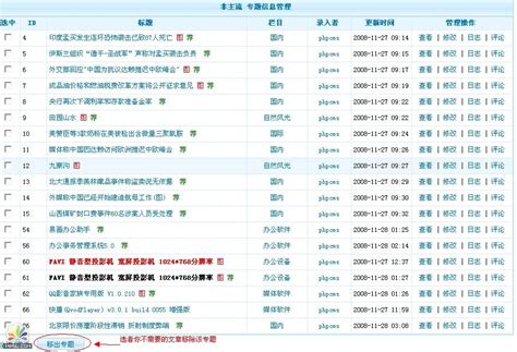 Phpcms内容管理专题phpcms教程phpcms 专题 Csdn博客