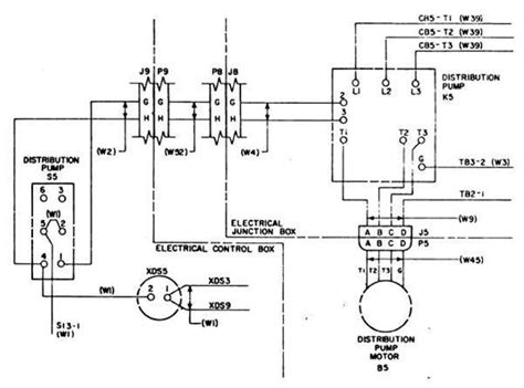 interconnect diagram