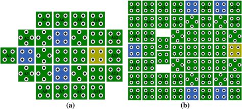 Extra Cell Depositions Around Proposed Fault Tolerant Majority Gates A