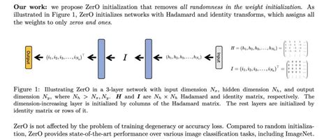 Lior S On Linkedin Ml Computervision Machinelearning Ai Deeplearning Neuralnetworks
