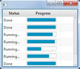 Multithreading JavaFX Update Progressbar In Tableview From Task