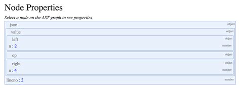 Your Guide To The Cpython Source Code Real Python Your Guide To The Cpython Source Code Real Python