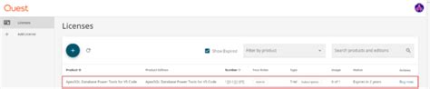 ApexSQL For MSSQL And MySQL Tools Licensing And Renewals