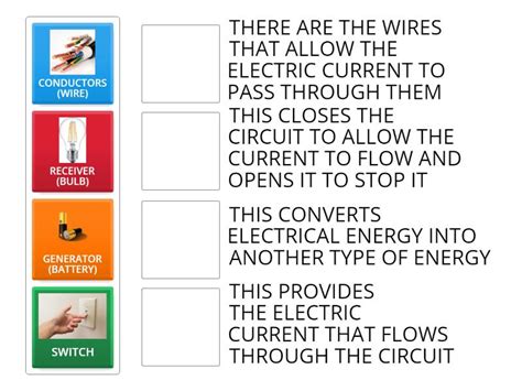 Definitions Parts Of A Circuit Match Up