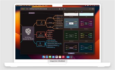 10 Best Mindmap Tools For Visualizing Ideas This 2025