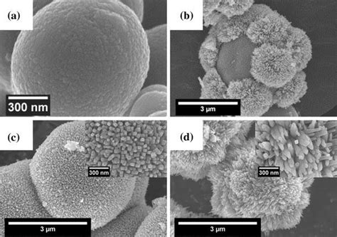 Morphology Evolution Of The Hierarchical Tio2 Architectures Synthesized