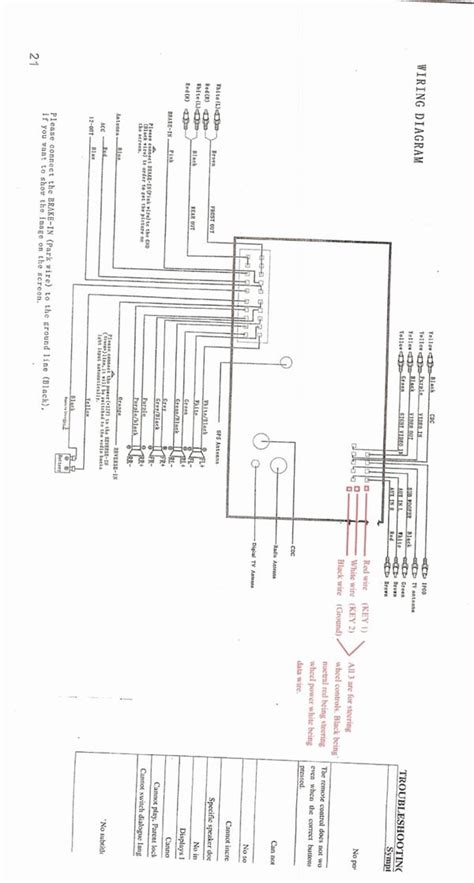 Axxess Bypass Wiring Diagram