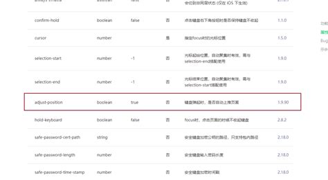 前端 微信小程序表单输入框与软键盘引起页面上移 媆媆程序媛 SegmentFault 思否