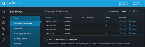 Ubiquiti Unifi Setup