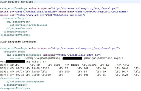 Request And Response Message In The SOAP Protocol In SOA BD The Download Scientific Diagram