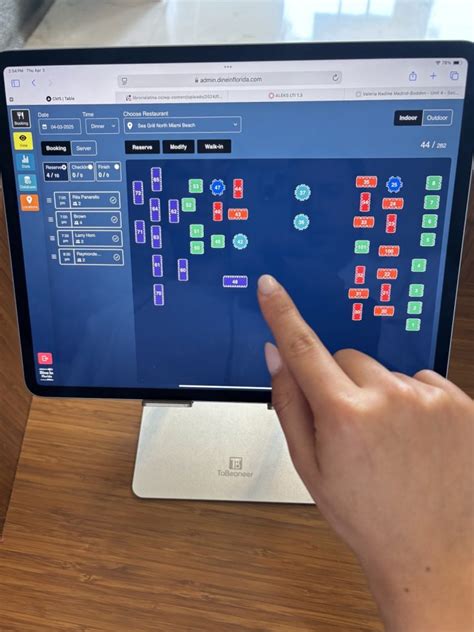 Reservation System Peoples Pos