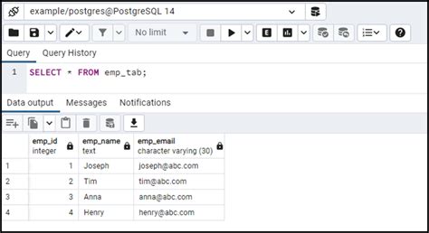 PostgreSQL INSERT IF NOT EXISTS - CommandPrompt Inc.