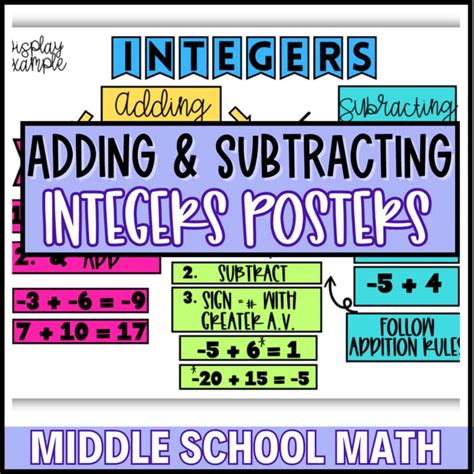 Adding And Subtracting Integers Operation Rules Posters Math Reference