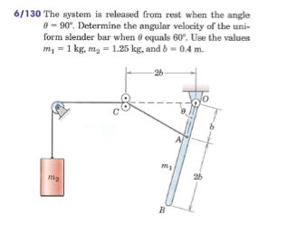 Solved The System Is Released From Rest When The Angle Theta Chegg