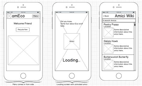 Thanks Vishnu Sankar By Gwendolyn Faraday Medium
