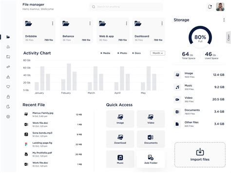 User Friendly UX UI Design For Web App SaaS Application Dashboard Design Upwork