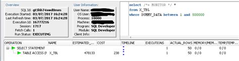 Memory Used By A Query Result Set In Oracle 11g Database
