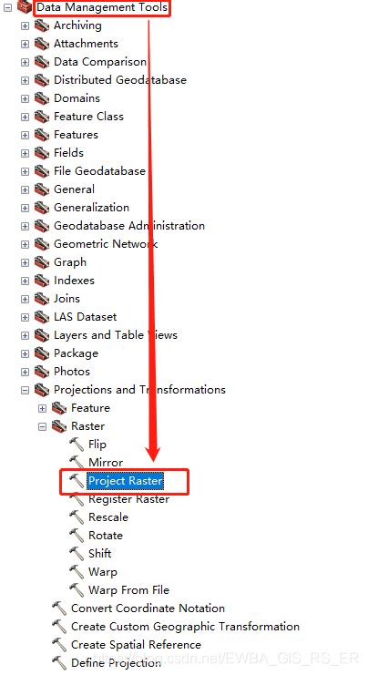 Arcpy常用函数示例01 栅格数据投影转换arcpymanagementprojectraster Csdn博客