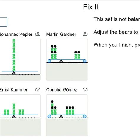 Data On Desmos During One Of The Virtual Classrooms Showing How A Group Download Scientific