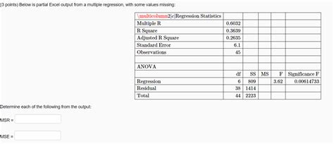 Solved 3 Points Below Is Partial Excel Output From A