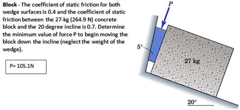 block the coefficient of static friction for both wedge surfaces is o4