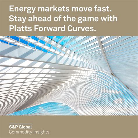 Sandp Global Commodity Insights On Linkedin Platts Commodity Risk Solutions