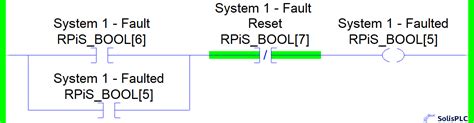 Ladder Logic Symbols PLC Programming In RSLogix Studio Allen Bradley