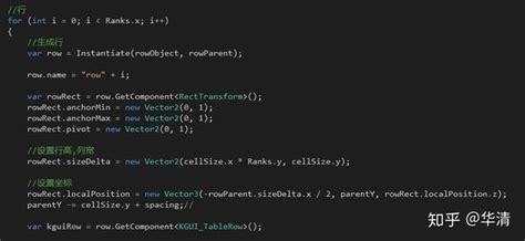 基于UGUI实现类似Excel表格功能 知乎