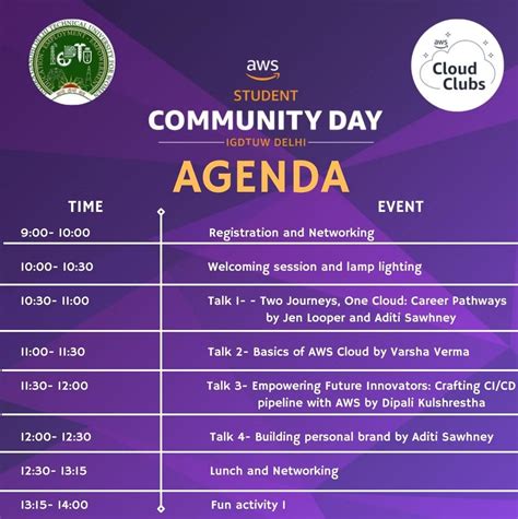 Aws Cloud Club Igdtuw On Linkedin Awscommunityday Techtalks Cloudfun
