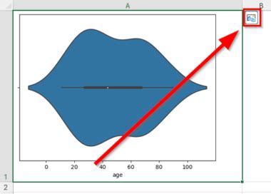 How To Create A Violin Plot In Excel Sheetaki
