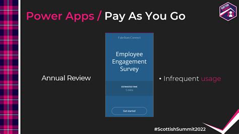 Dive In The Power Platform And Gain Power Power Platform Licenses