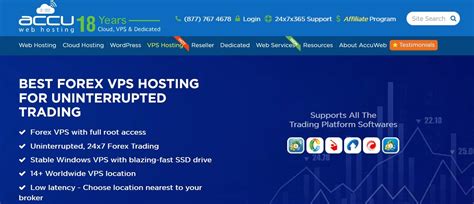 Best Forex Vps Hosting For Uninterrupted Trading Forex Vps