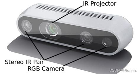 Ubuntu2004lts下安装intel Realsense D435i驱动与ros包 爱代码爱编程