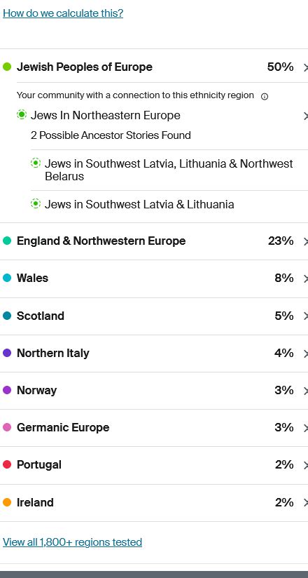 Confusing Dna Result To Be Sure Rftdna