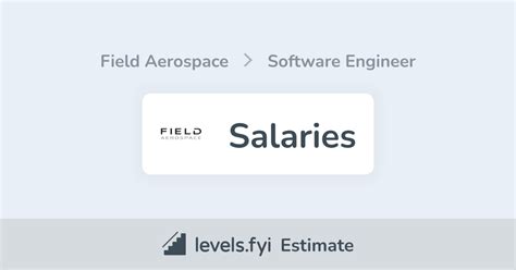 Field Aerospace Software Engineer Salary Levelsfyi