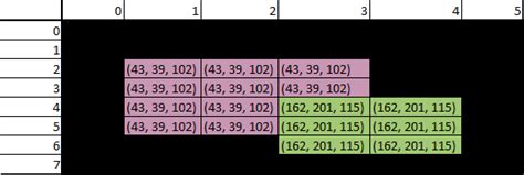 Python 3 Matrix And Image Stack Overflow