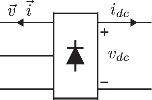 Figure 1 From Formulation Of Rectifier Numerical Average Value Model For Direct Interface With